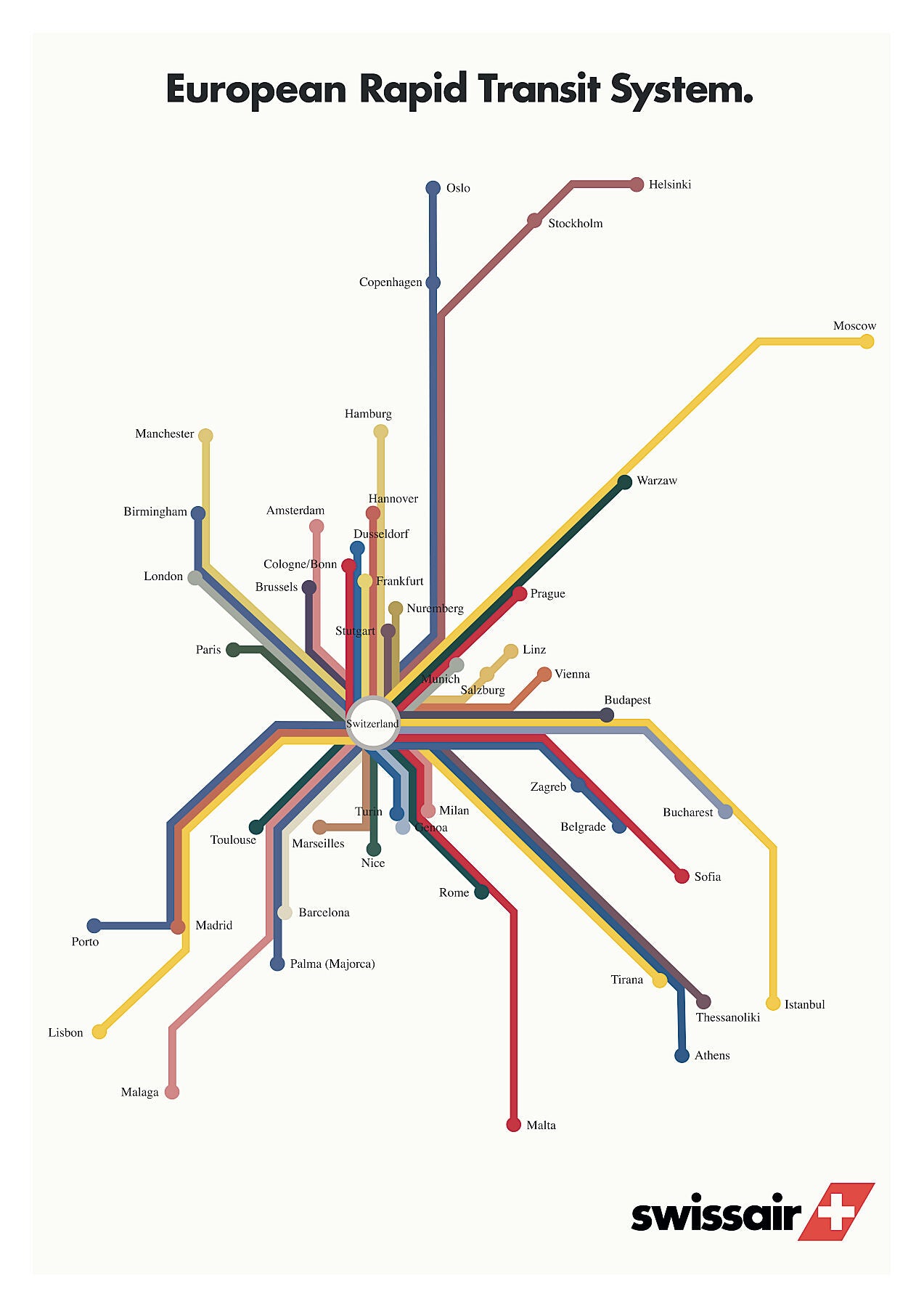 Swissair: European Rapid Transit System Print – Direction of Travel